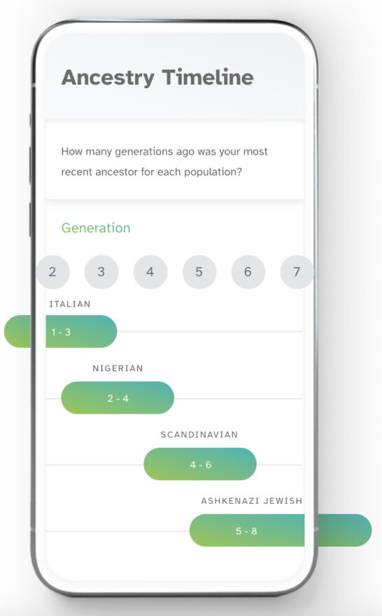 Explore 23andMe's Ancestry Service - 23andMe Blog